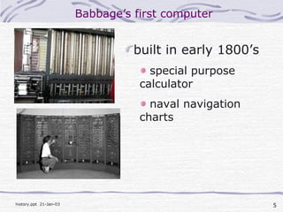 Computer fundamental | PPT