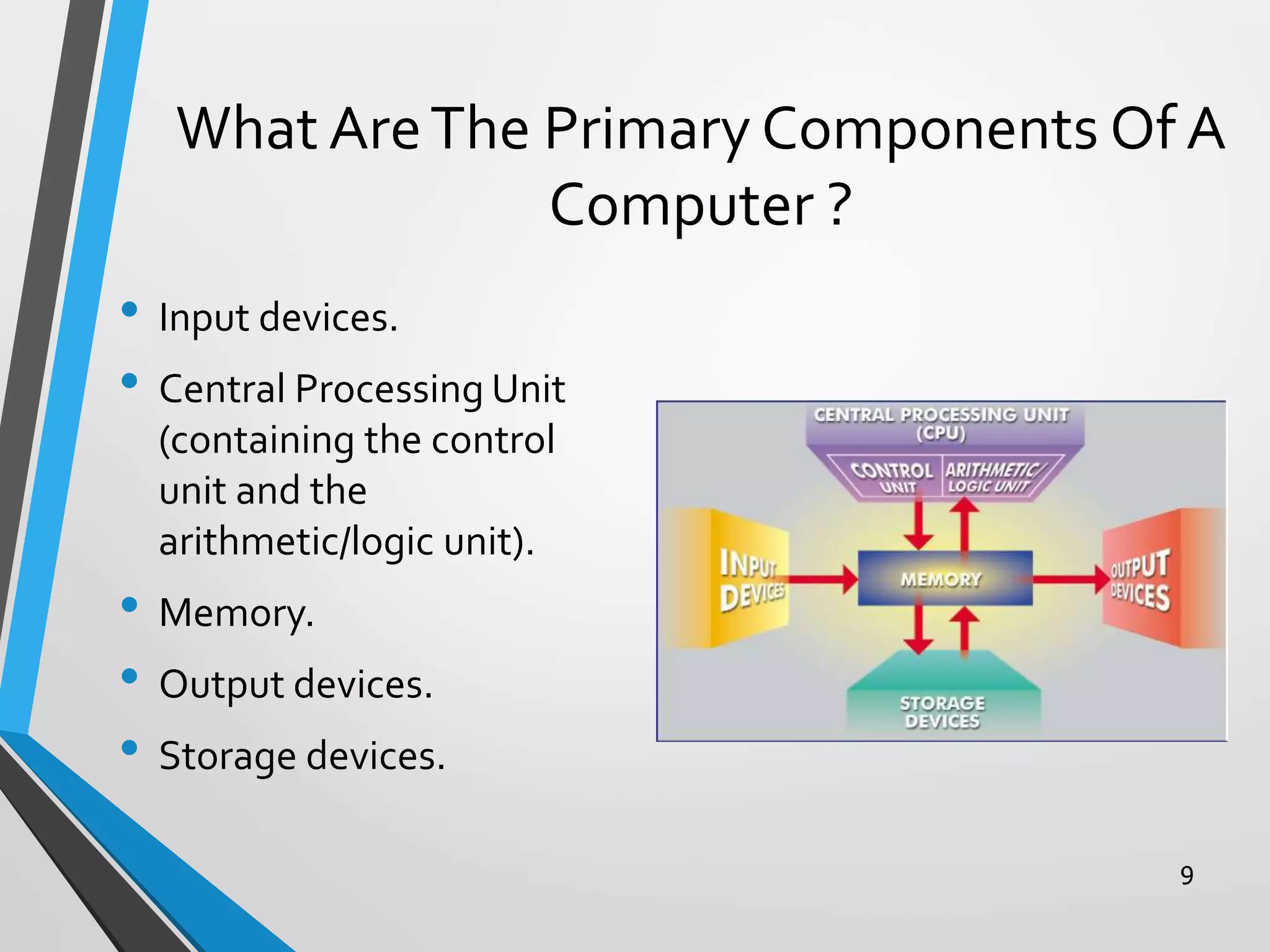 Computer Fundamental | PPTX | Desktops | Computing