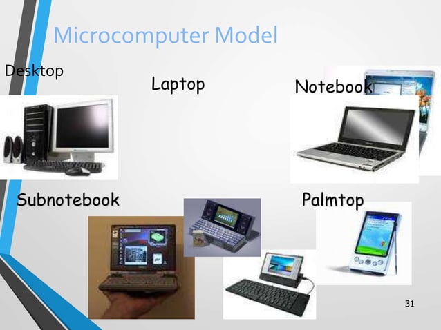Computer Fundamental | PPTX | Desktops | Computing