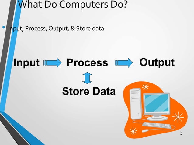 Computer Fundamental | PPTX | Desktops | Computing
