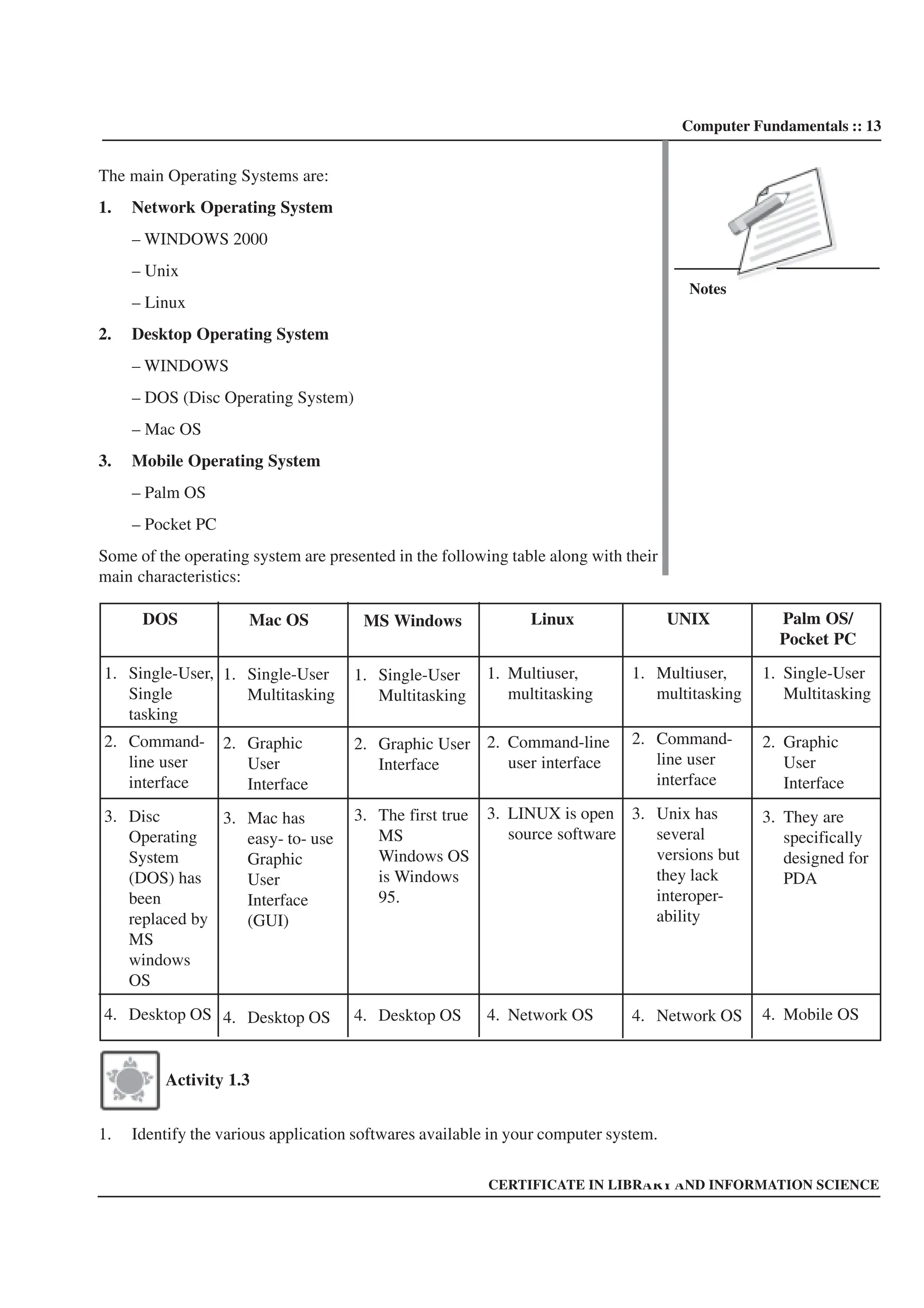 Computer Fundamental.pdf