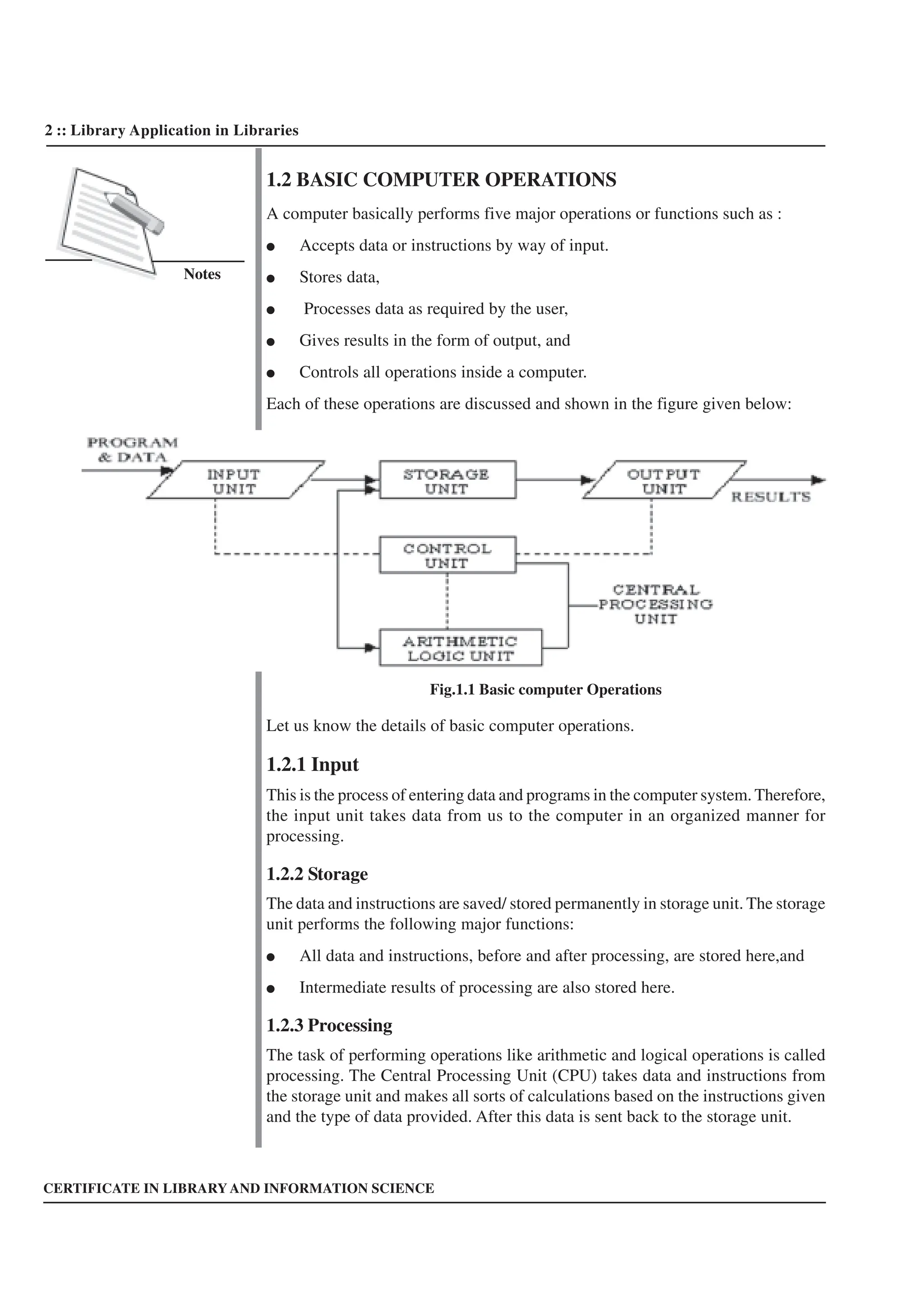 Computer Fundamental.pdf