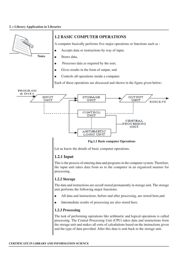 Computer Fundamental.pdf