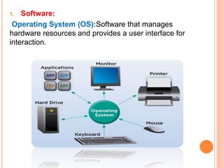 Computer fundamental.pptx . . . . ...... . | PPT