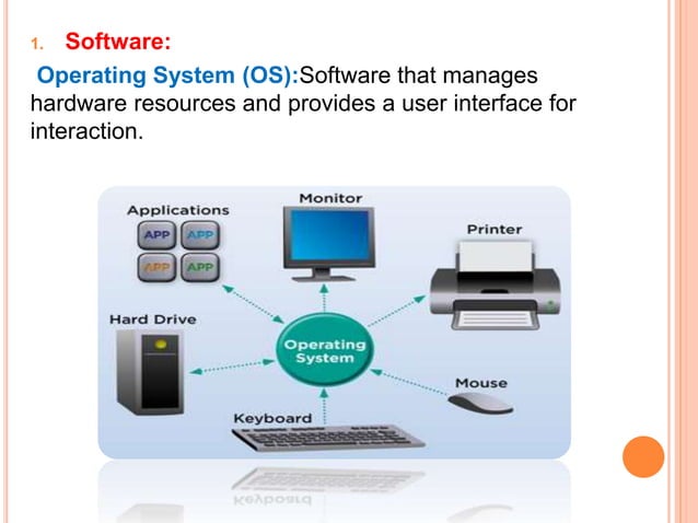 Computer fundamental.pptx . . . . ...... . | PPT | Free Download