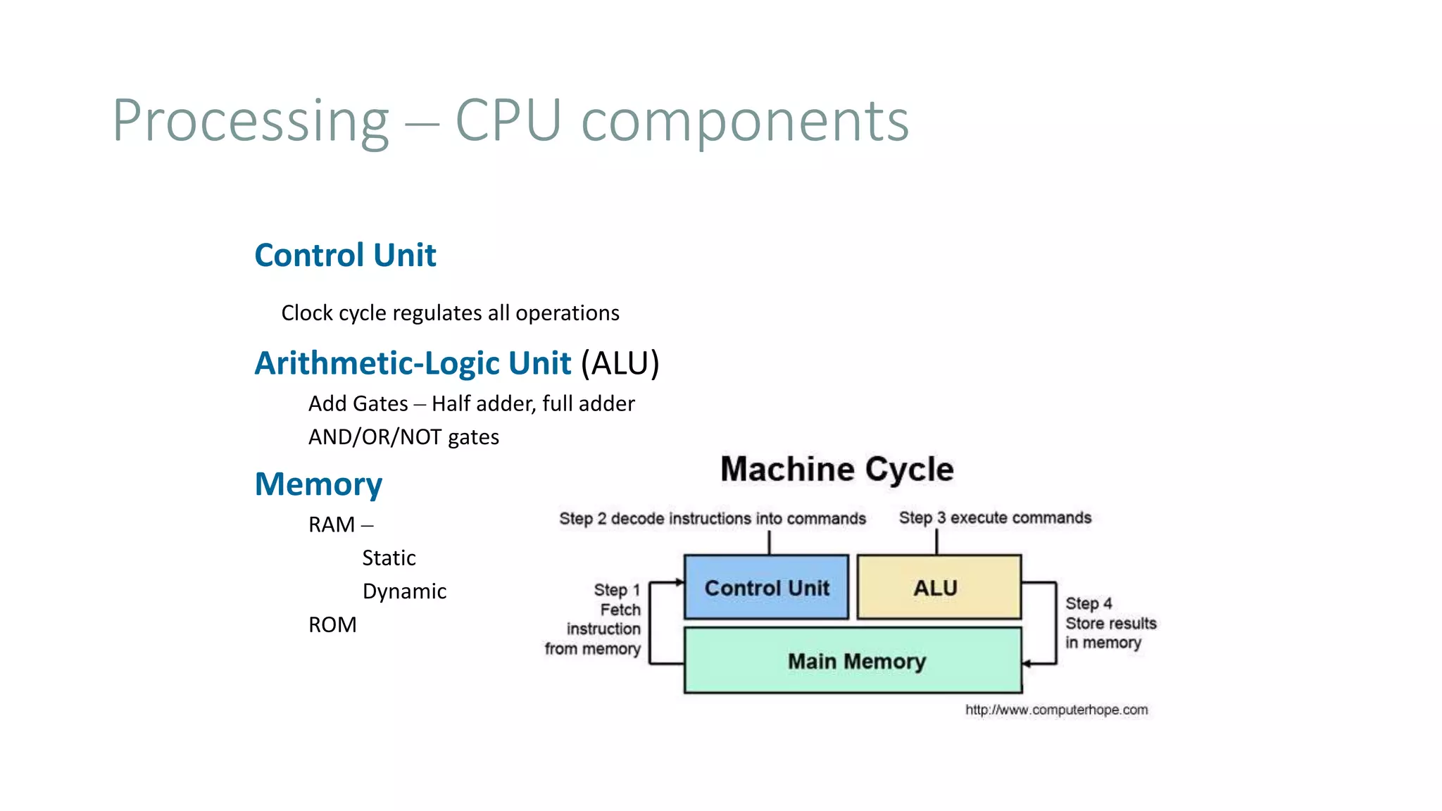 Computer fundamental short information about input and output devices ...