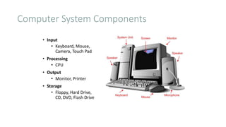 Computer fundamental short information about input and output devices ...