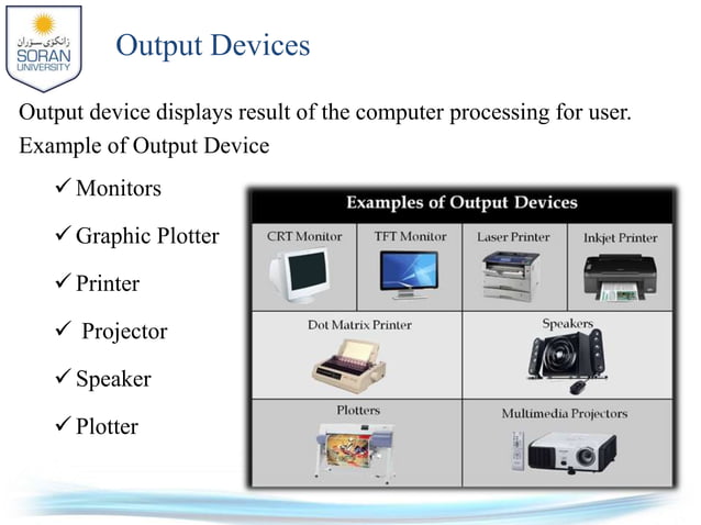 Computer fundamental 2 Some information about computer. its input device and output devices. | PPT