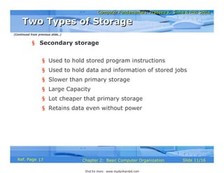 Computer fundamental basic comuter organization [www.studysharebd.com] | PPT