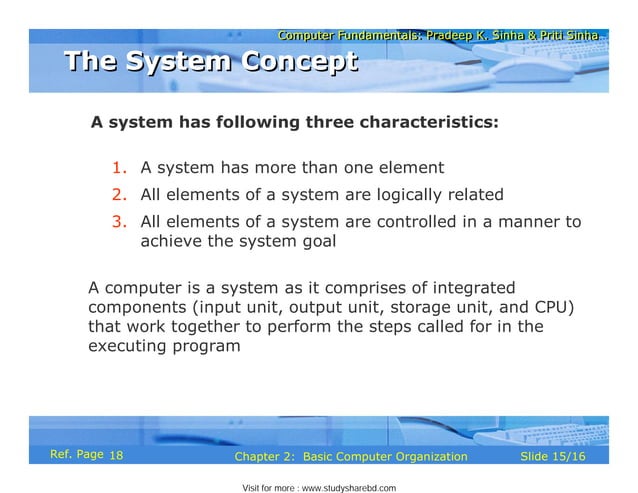 Computer fundamental basic comuter organization [www.studysharebd.com ...