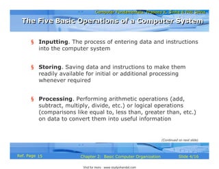 Computer fundamental basic comuter organization [www.studysharebd.com ...
