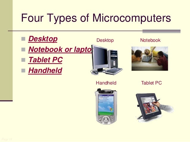 Computer fundamental introduction_and_types