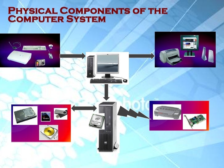 Computer Fundamentals