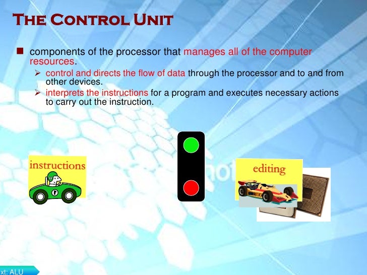 Computer Fundamentals