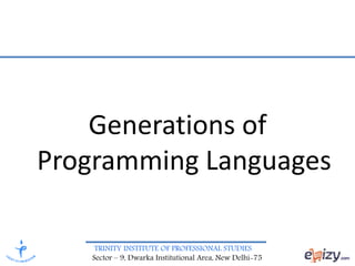 Computer fundamentals | PPT