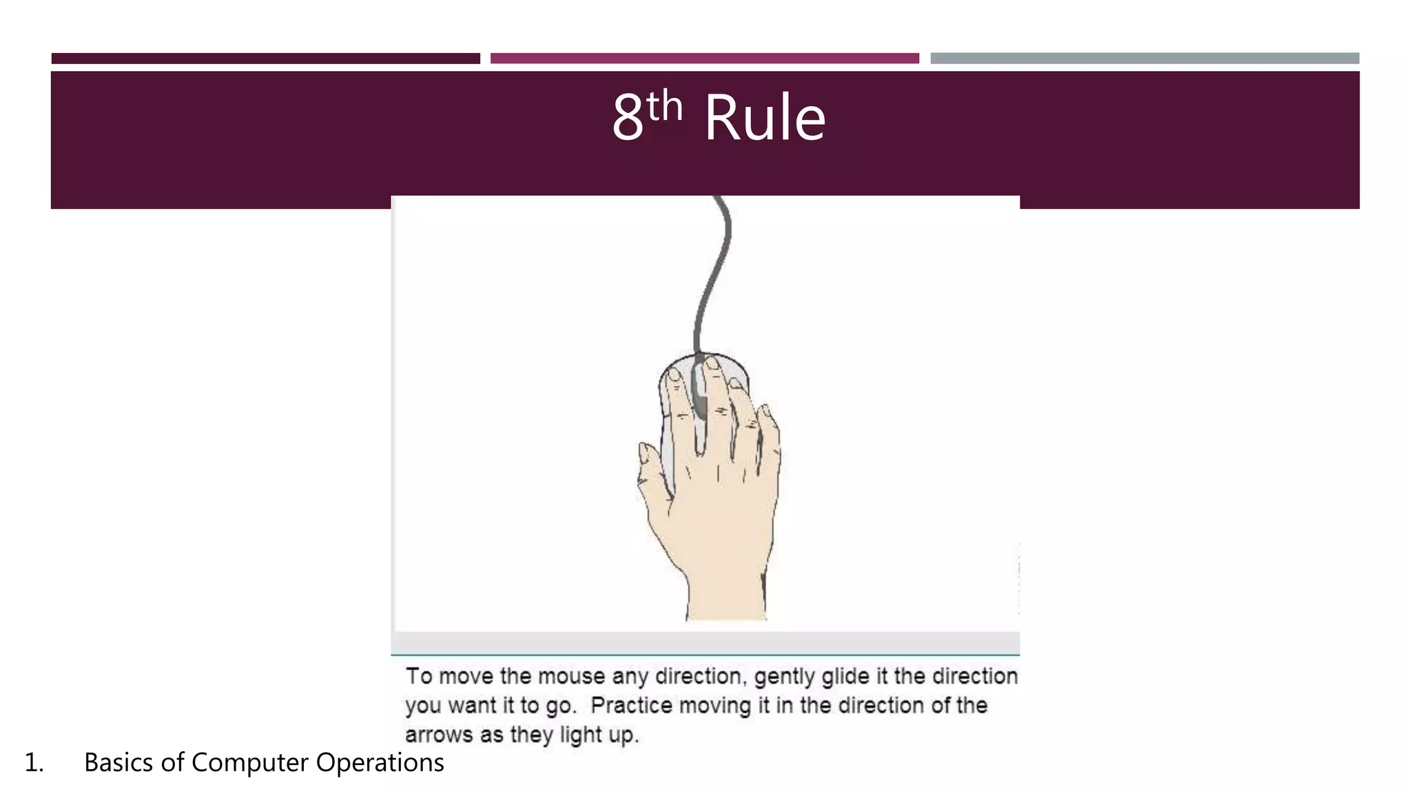 Computer Fundamentals Ppt