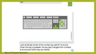 Computer fundamentals | PPT