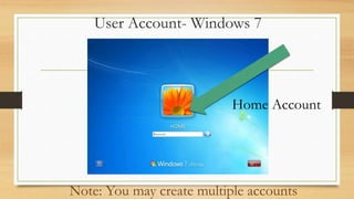 Computer fundamentals | PPT