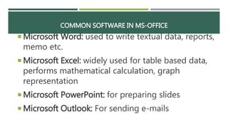Computer fundamentals | PPT