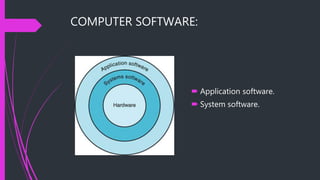 Computer fundamentals | PPTX