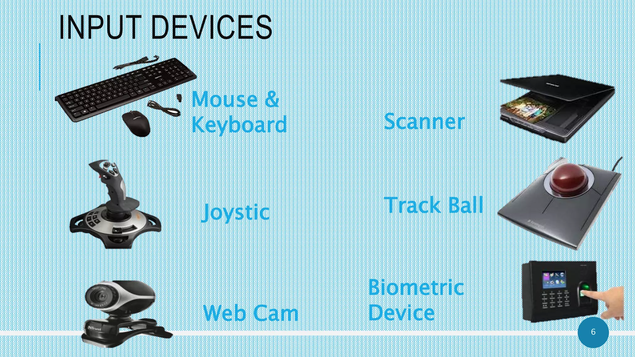 Computer fundamentals | PPTX | Computer Peripherals | Computing