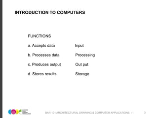 Computer fundamentals | PPT