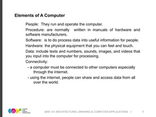 Computer fundamentals | PPTX