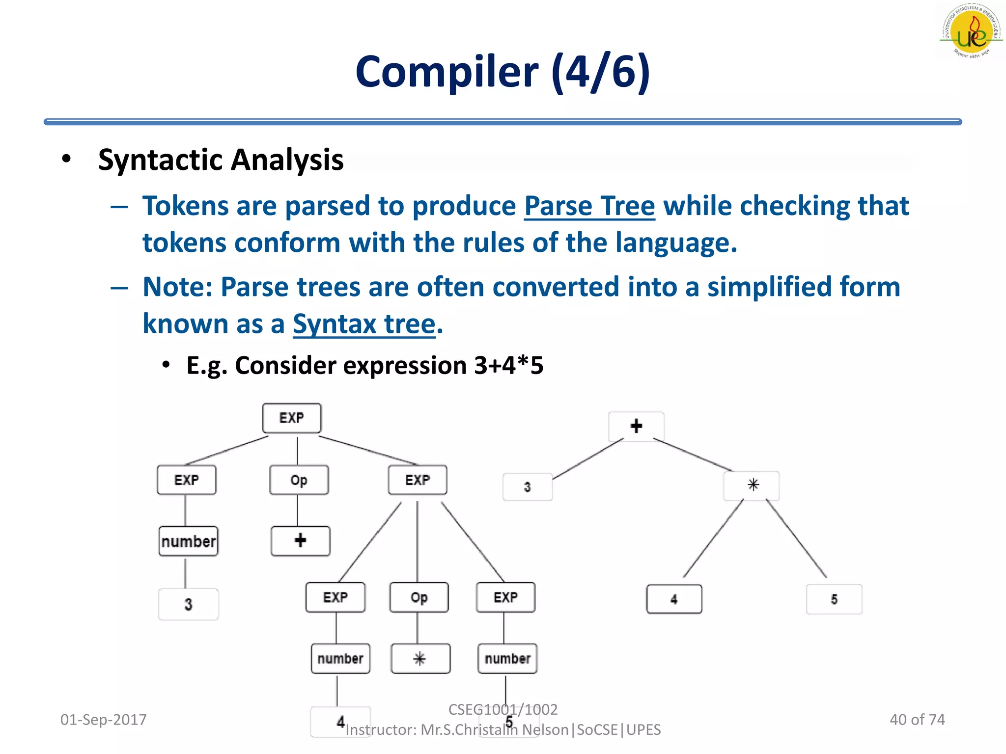 Computer Fundamentals-2 | PPT