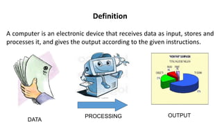 Computer fundamentals | PPT