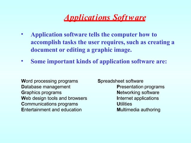 Computer Fundamentals.pptx