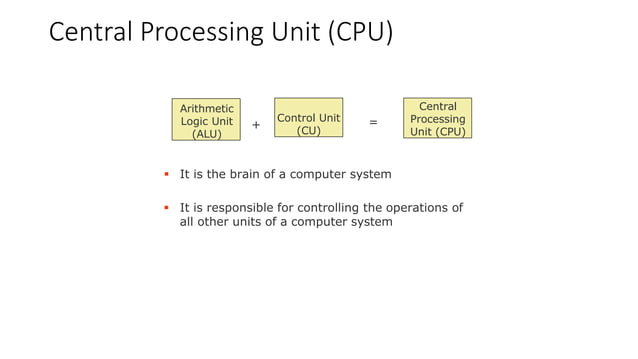 Computer Fundamentals lecture 1 Basic components of computer system.pptx