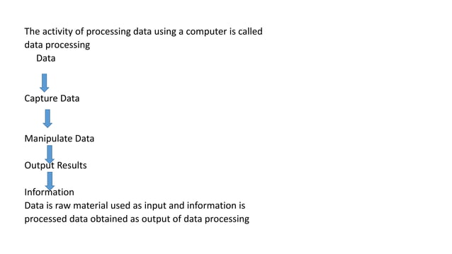 Computer Fundamentals lecture 1 Basic components of computer system.pptx