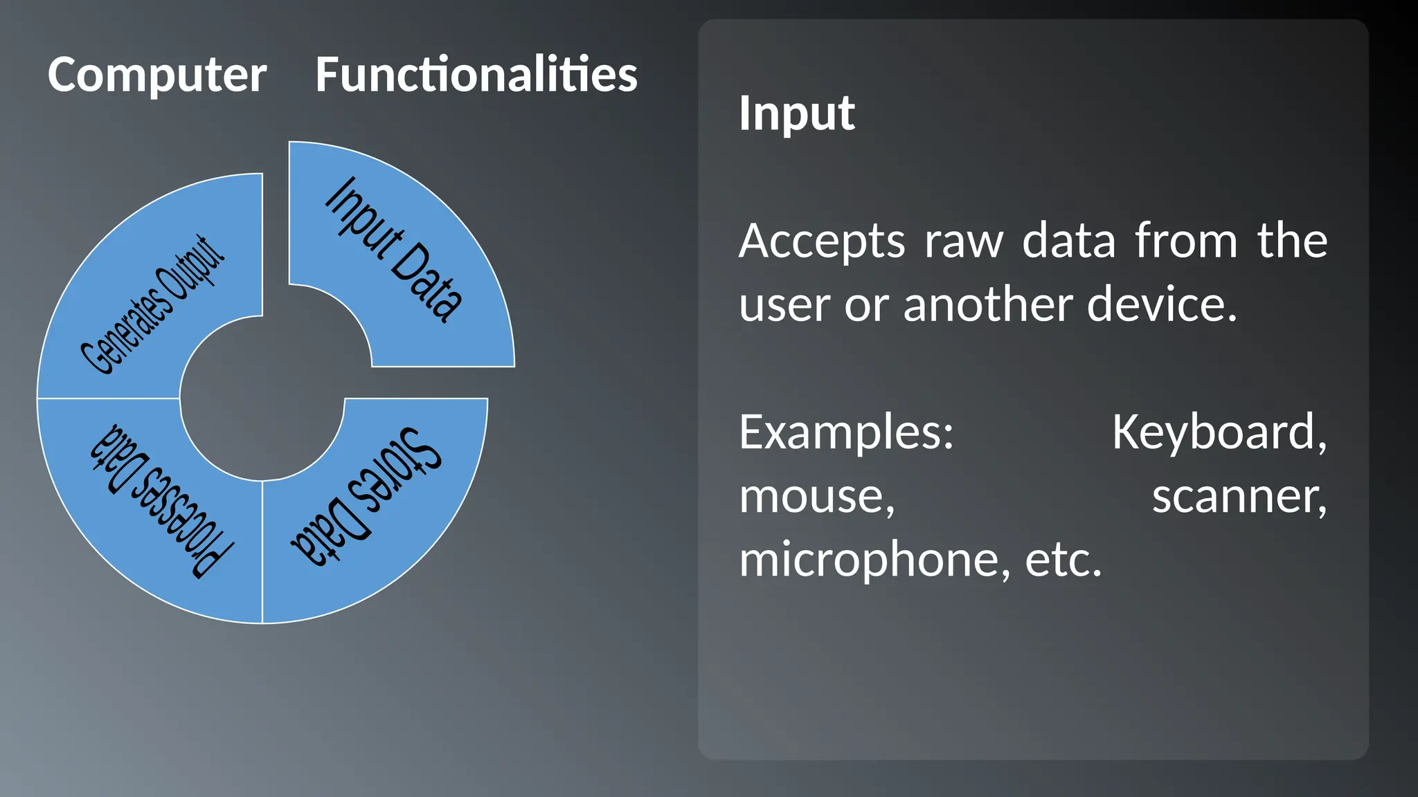 Computer Fundamentals. Computer Types and Functions | PPTX
