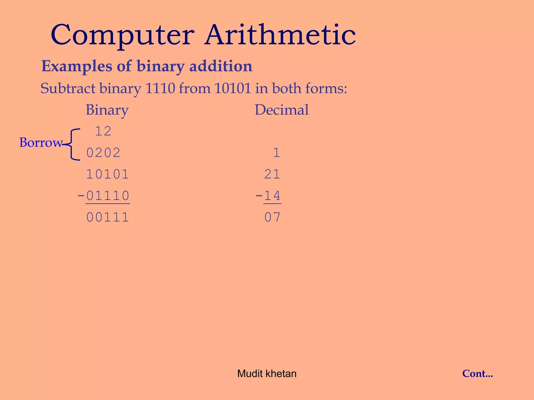 Computer Fundamentals | PPT