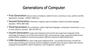Computer_Fundamentals1 (1).pdf