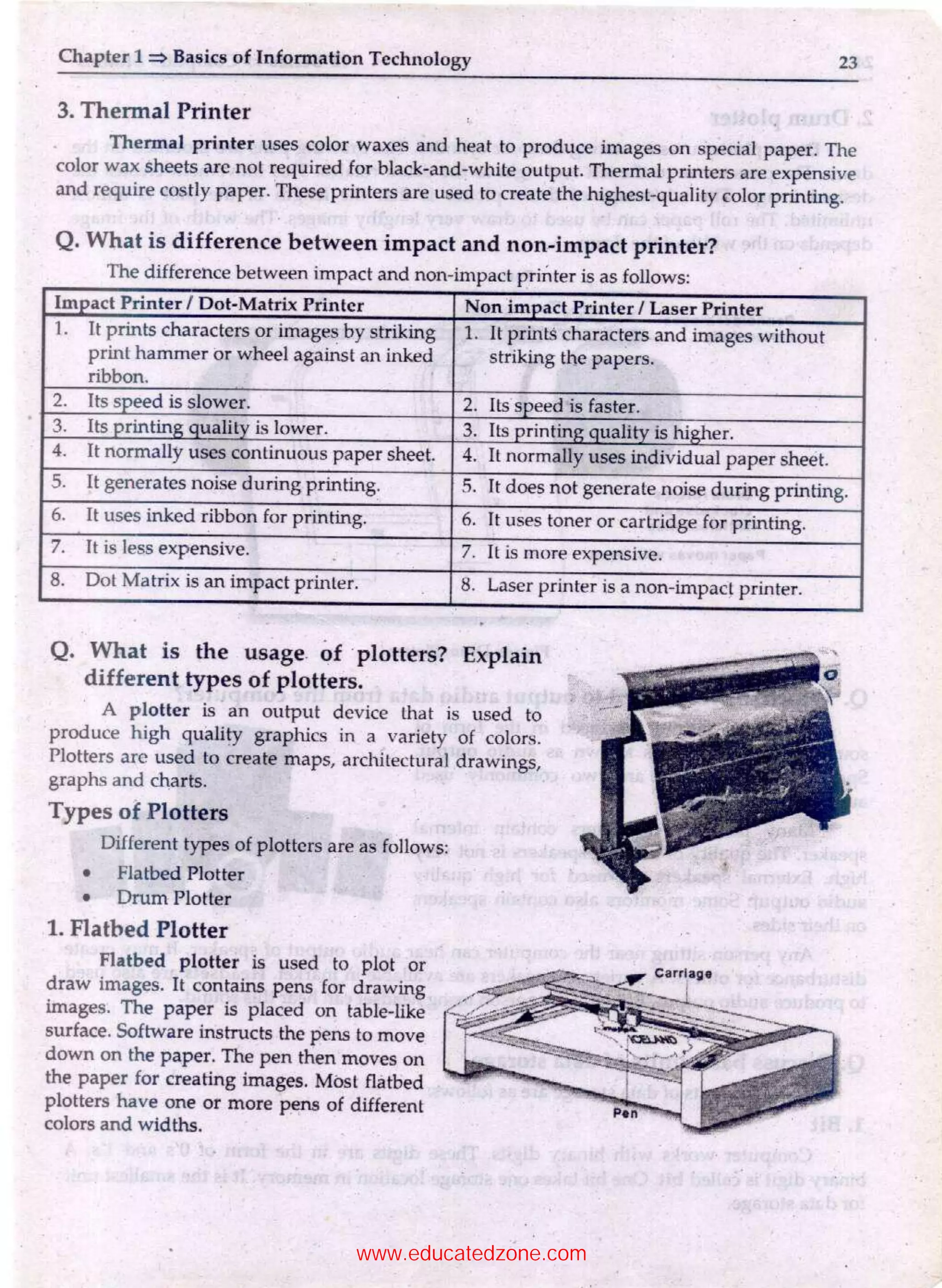 Computer Fundamentals (Book) | PDF