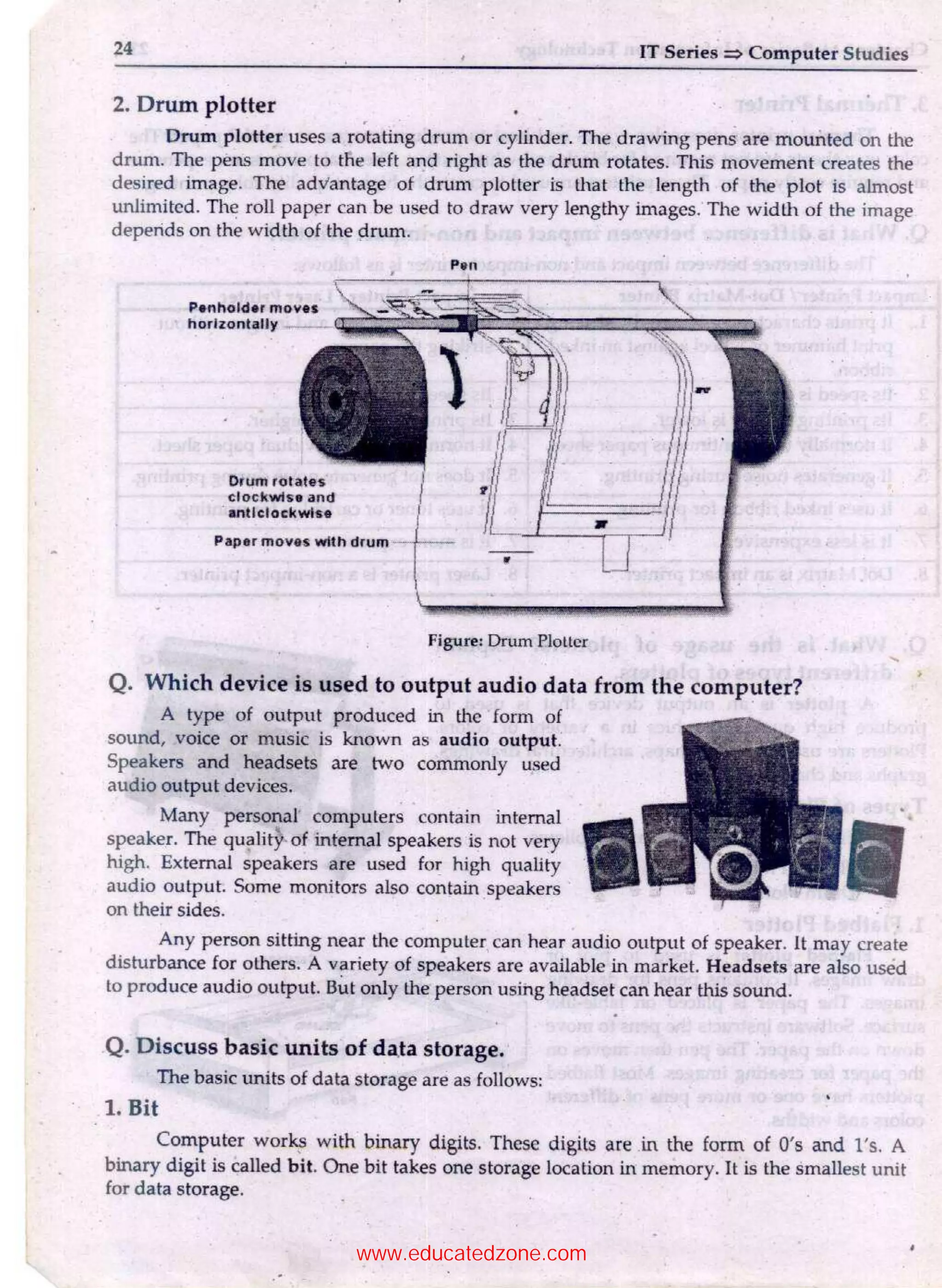 Computer Fundamentals (Book) | PDF