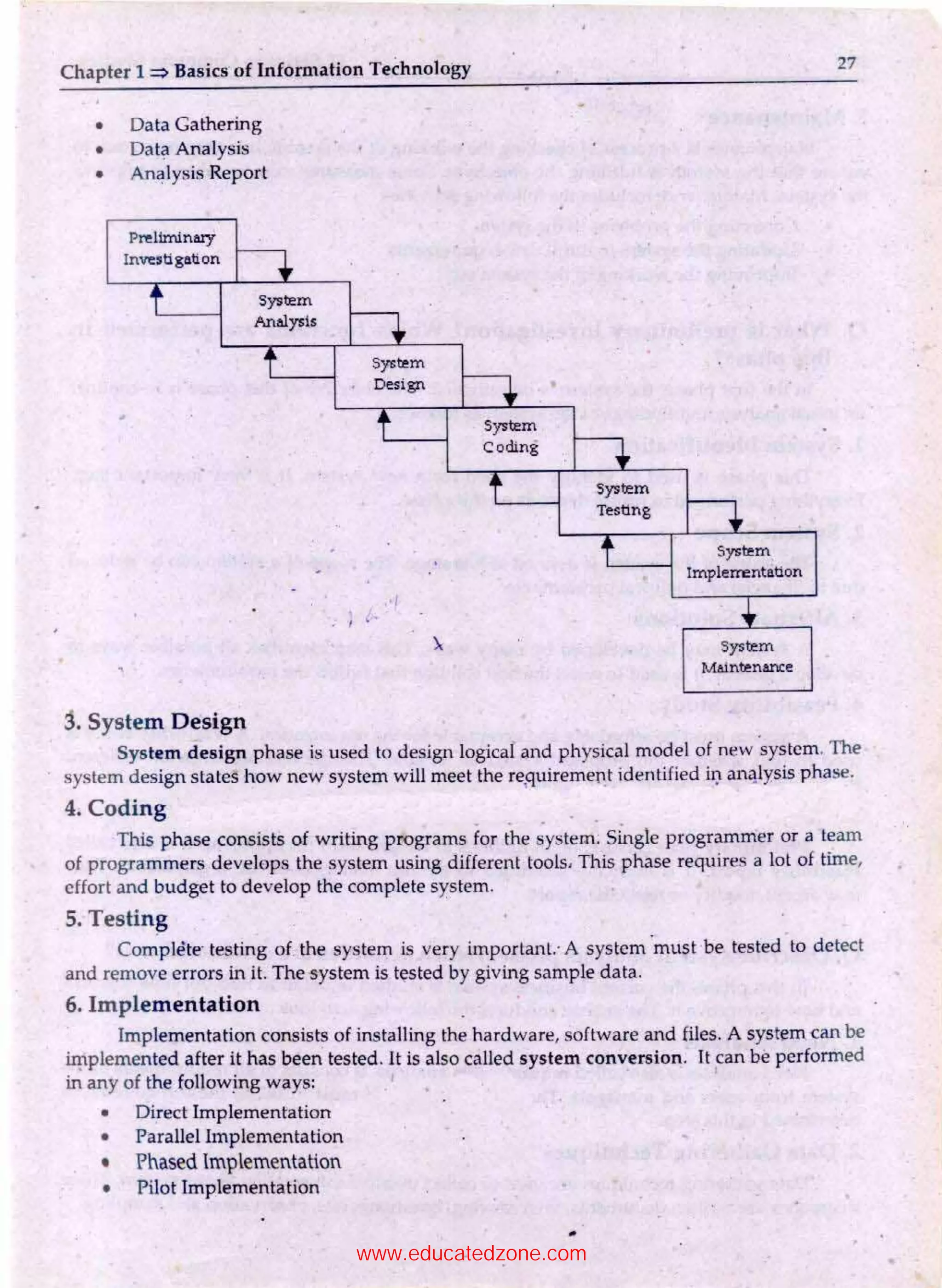 Computer Fundamentals (Book) | PDF