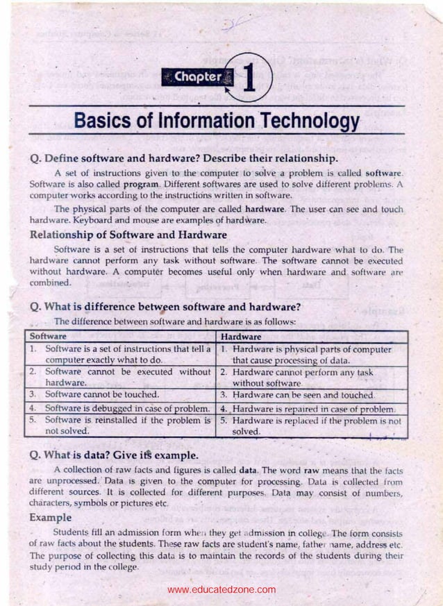 Computer Fundamentals (Book) | PDF