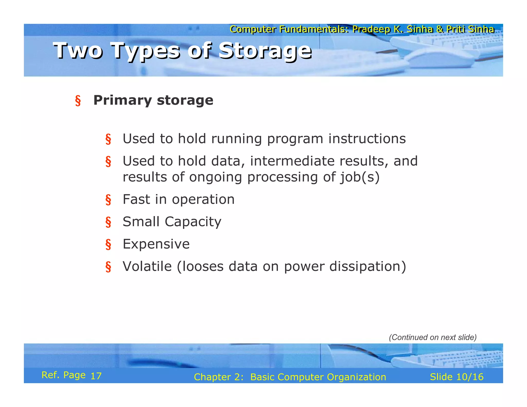 computer_fundamentals by sinha & sinha.pdf