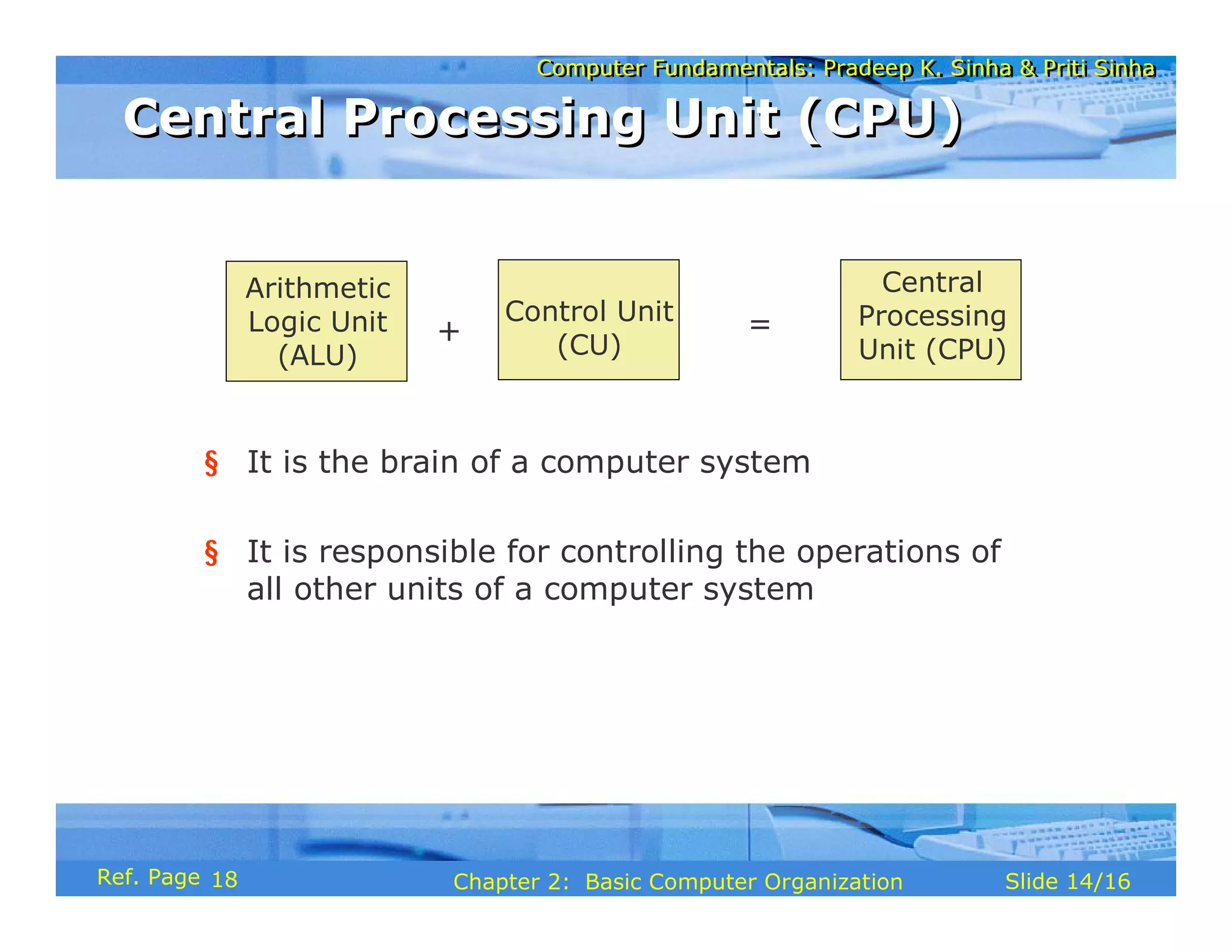 computer_fundamentals by sinha & sinha.pdf