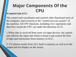 Presentation on Computer fundamentals feb 2025 | PPT