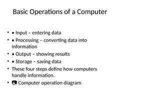 Computer_Fundamentals_Full_Presentation_engineering.pptx