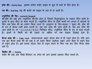 Computer fundamentals in hindi | PPTX