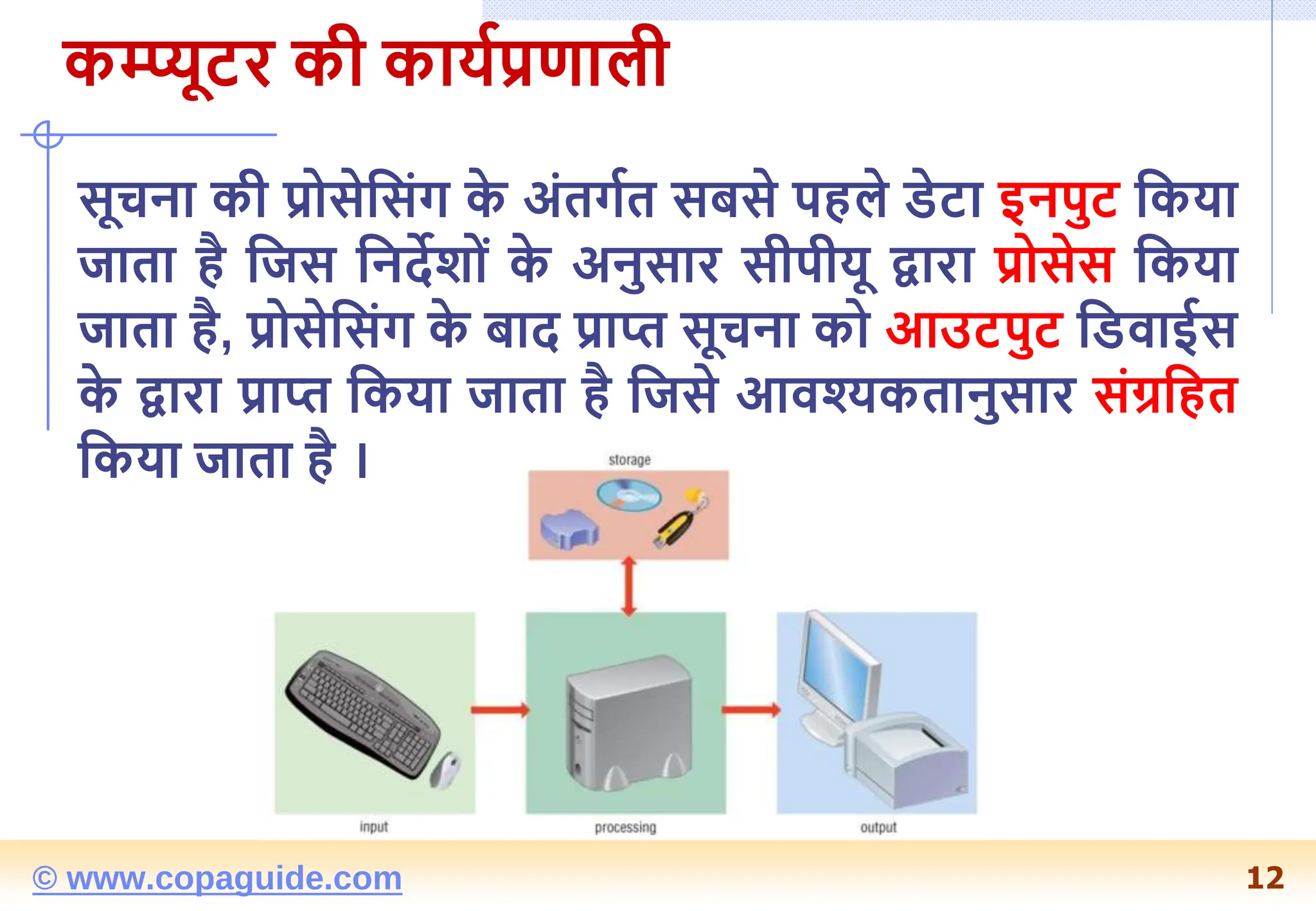 Computer Fundamentals Hindi122333441.pptx