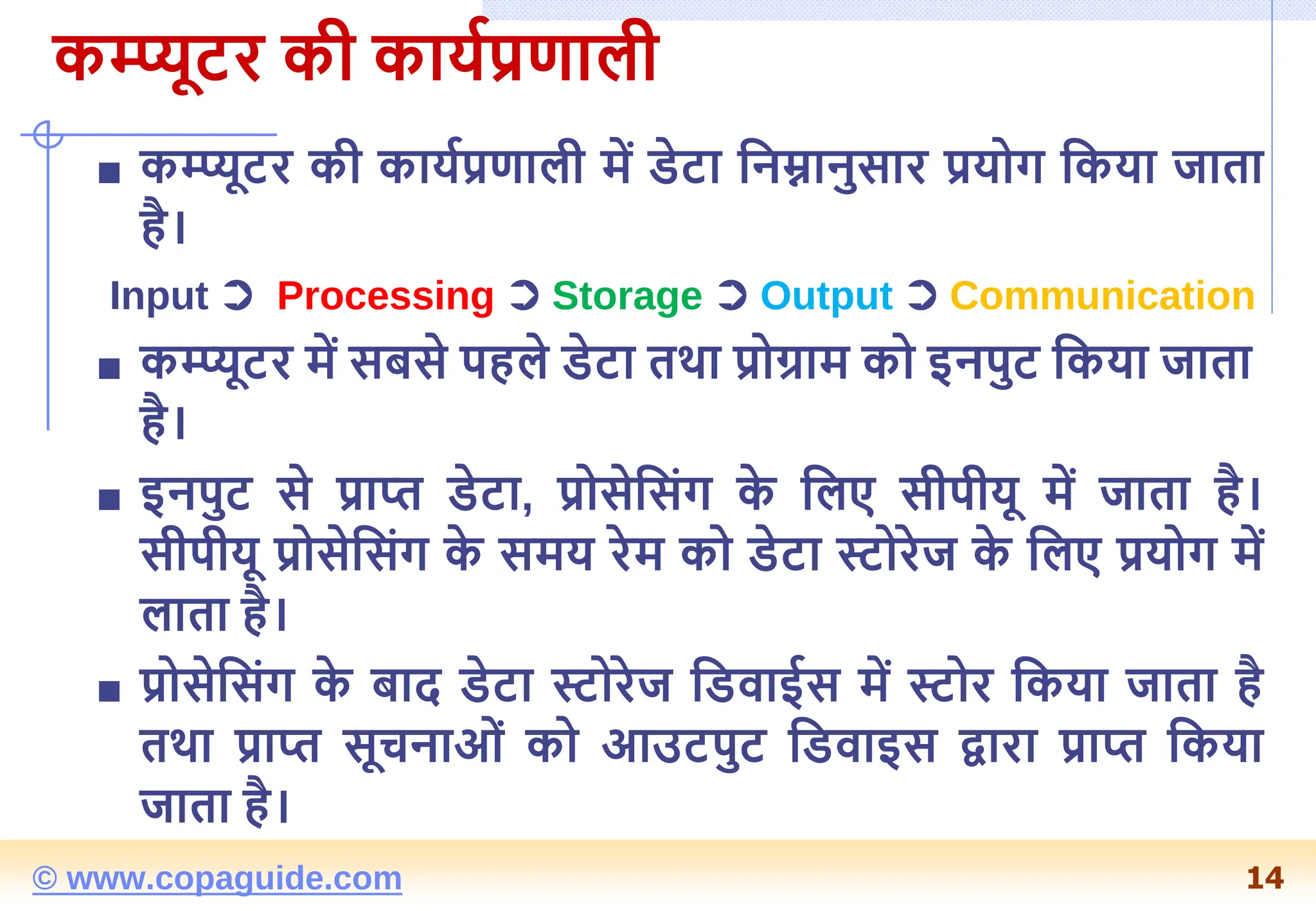 Computer Fundamentals Hindi122333441.pptx