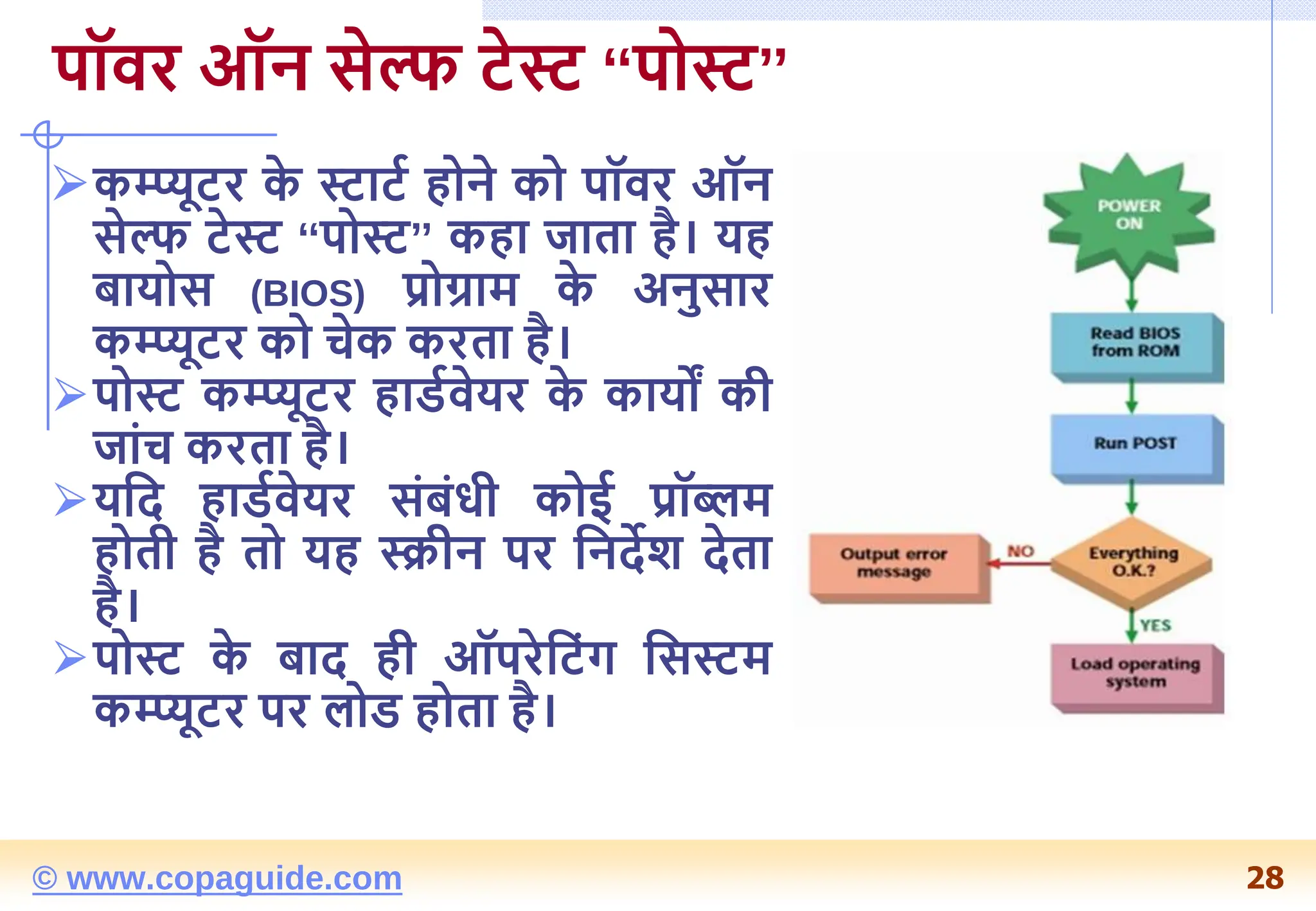 Computer Fundamentals Hindi122333441.pptx