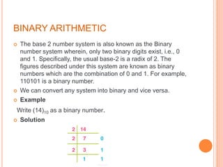 COMPUTER FUNDAMENTALS PPT.pptx
