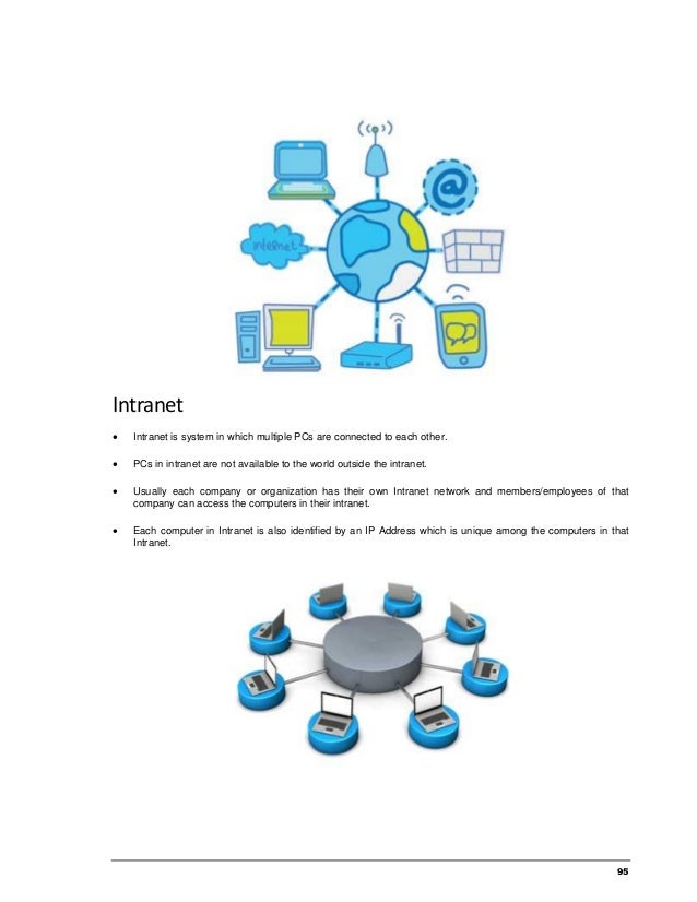 Computer Fundamentals