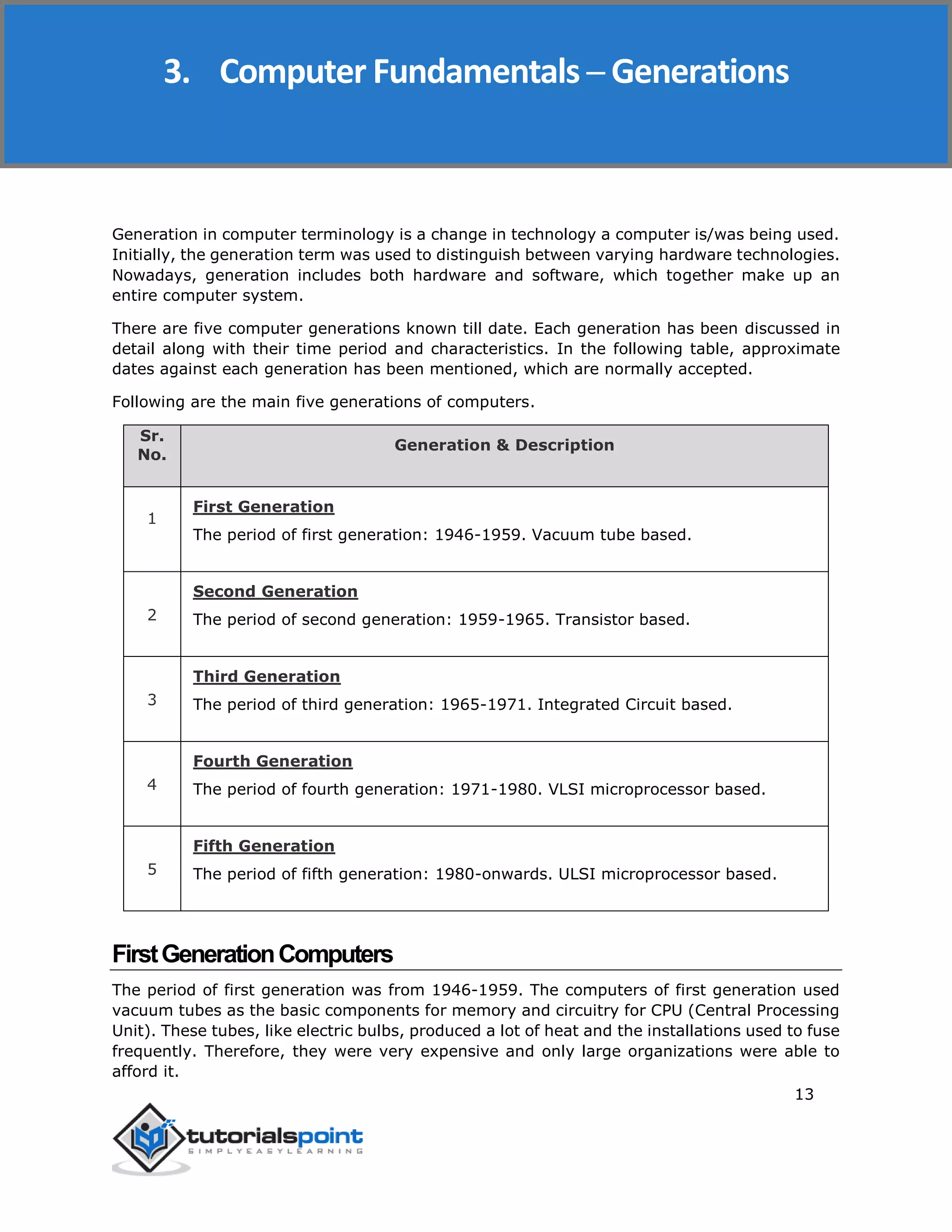 Computer fundamentals tutorial | PDF